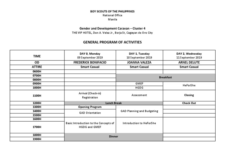 General Program of Activities GAD Cluster 4 | PDF | Gender Equality ...