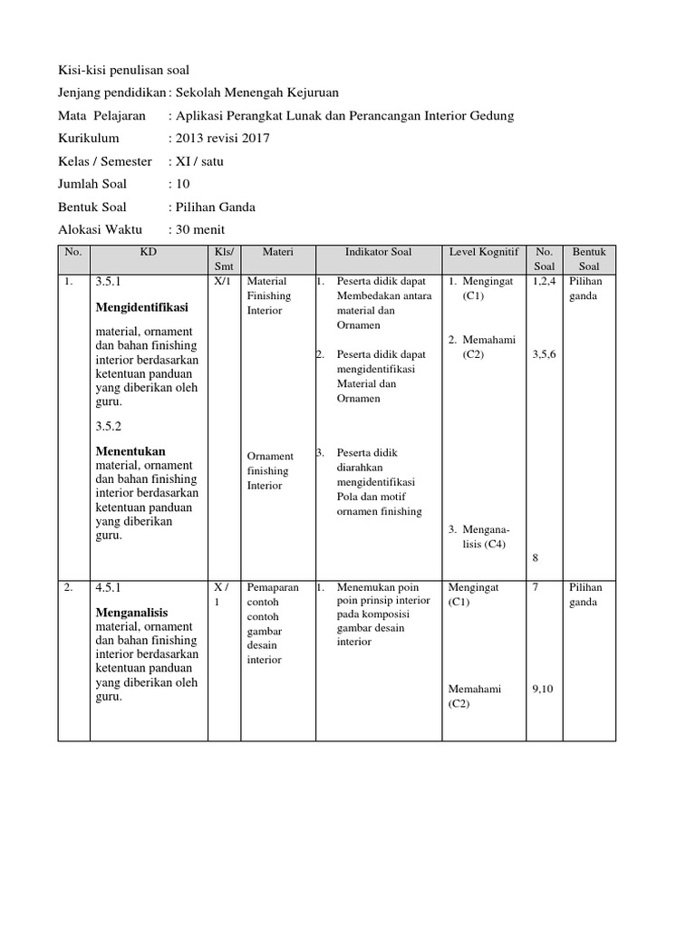 Instrumen Material Dan Ornamen | PDF