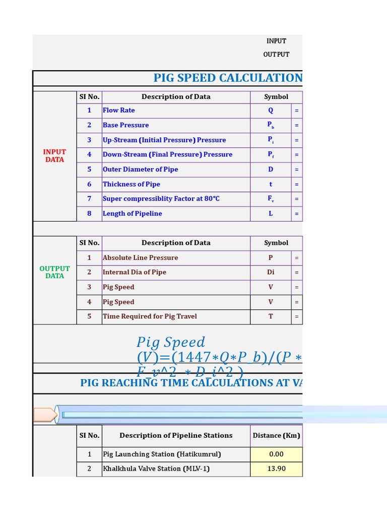 Pig Speed Calculation-Mbl | PDF | Hydraulics | Gases