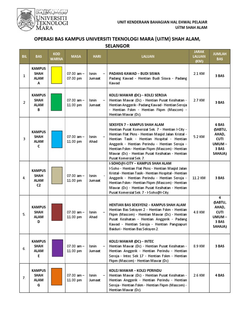 Operasi Bas Kampus Uitm Shah Alam | PDF