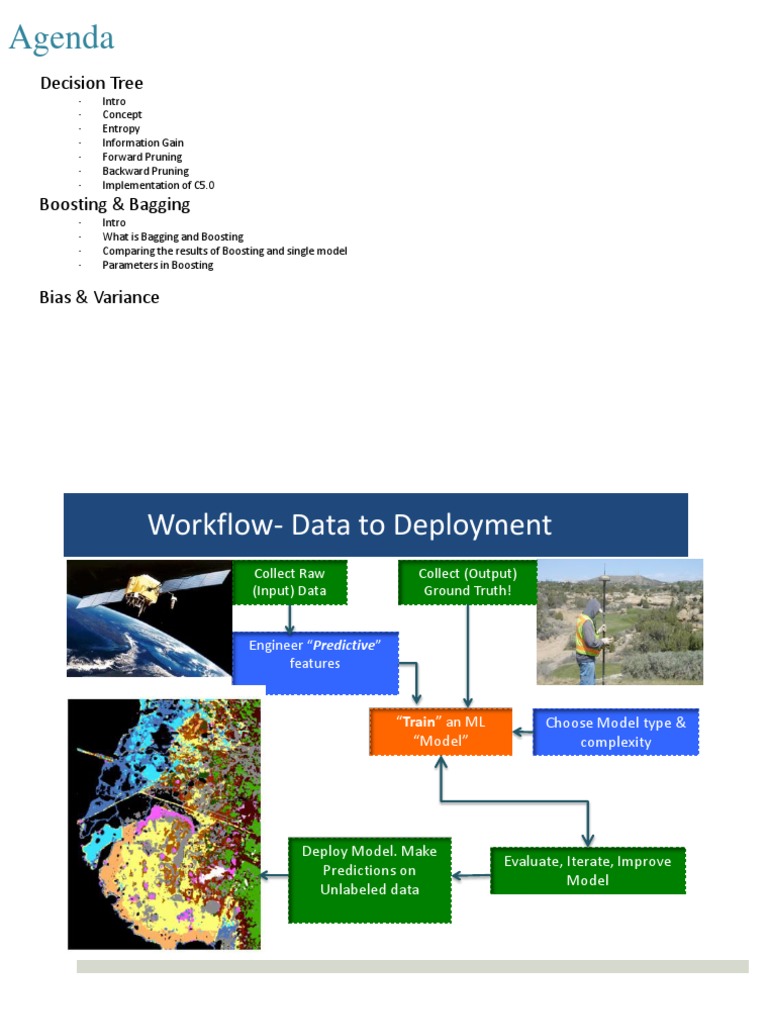 Decision Tree and Ensemble | PDF | Statistical Classification | Bootstrapping (Statistics)