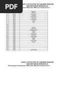 Tentatif Family Day | PDF