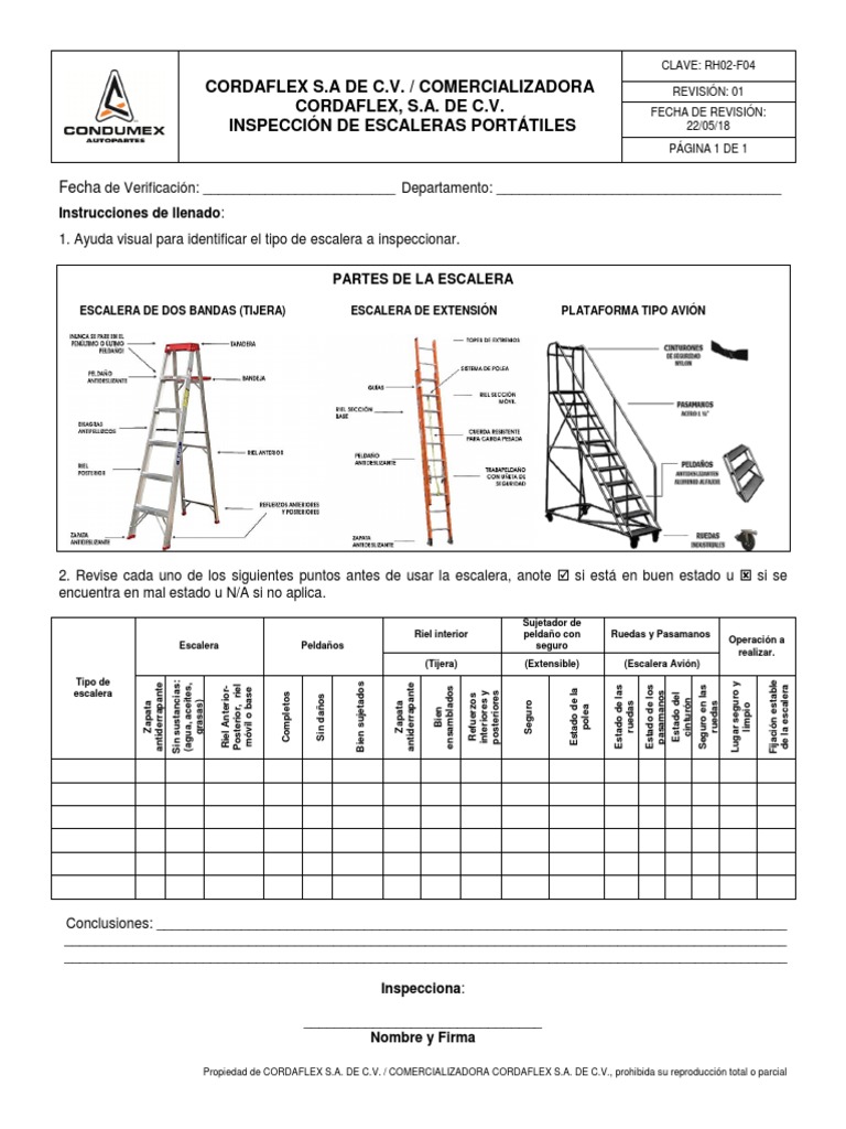 Revisión Escaleras | Informática y tecnología de la información