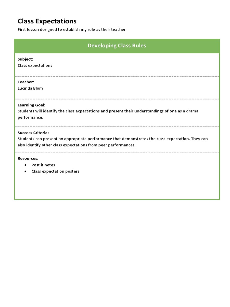 Class Expectations and Student Roles | PDF | Teachers | Educational ...