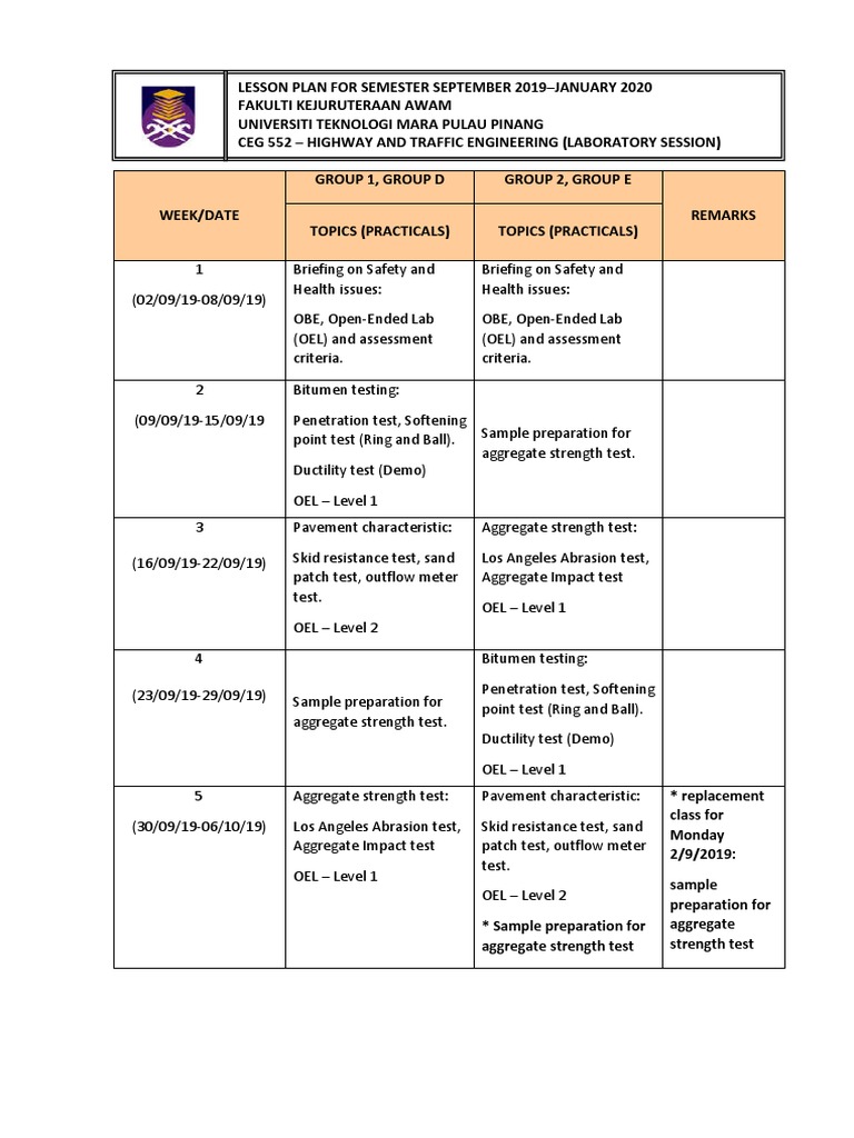 Lesson Plan - CEG552 Laboratory - Sept2019-Jan2020 | PDF | Road Surface ...