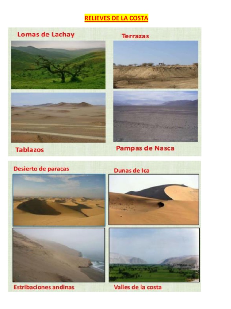 Relieves de La Costa | PDF
