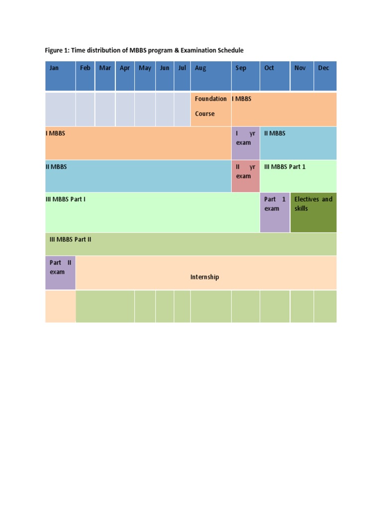 GMR 2019 | PDF | Dermatology | Medicine