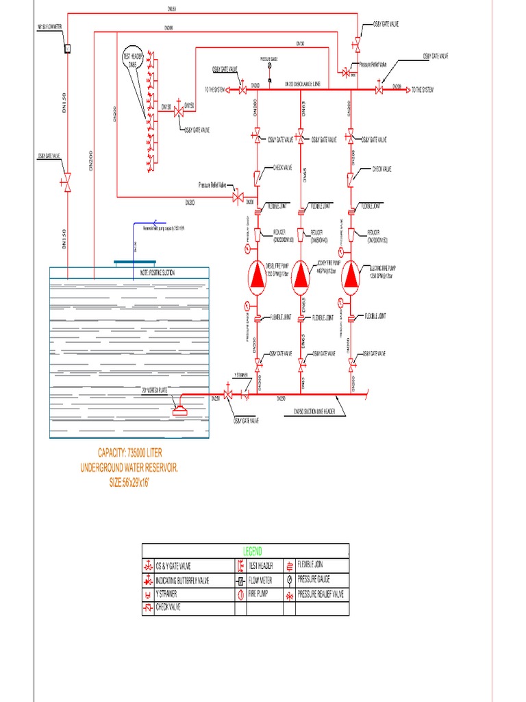 Typical Pump Room Design | PDF | Valve | Pump