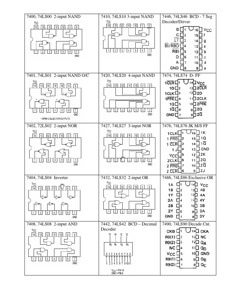 74LS Series Logic IC Overview | PDF