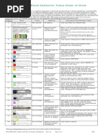 Blood Bottles Guide | PDF | Coagulation | Clinical Pathology