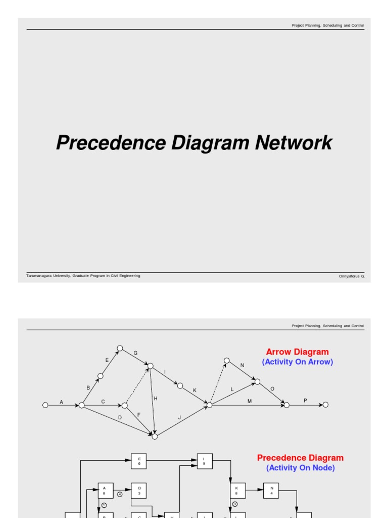 Precedence Diagram Network: Project Planning, Scheduling and Control ...