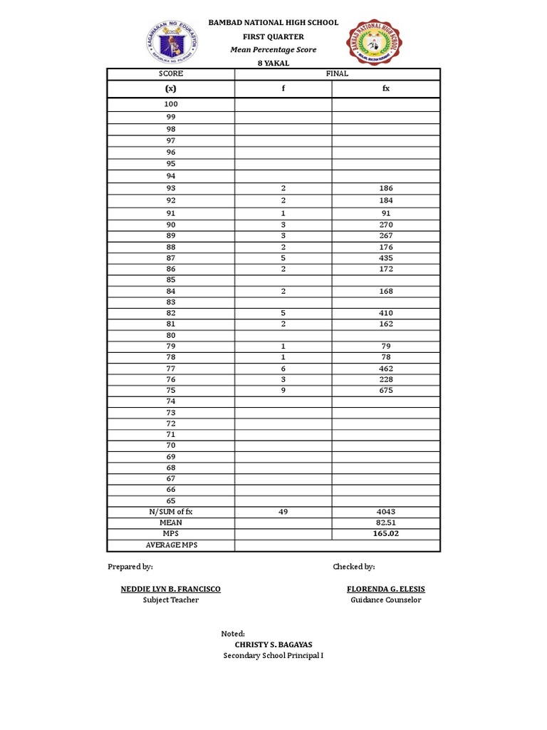 1st GRADING 2018-2019 | PDF | People Who Work With Children | Childhood