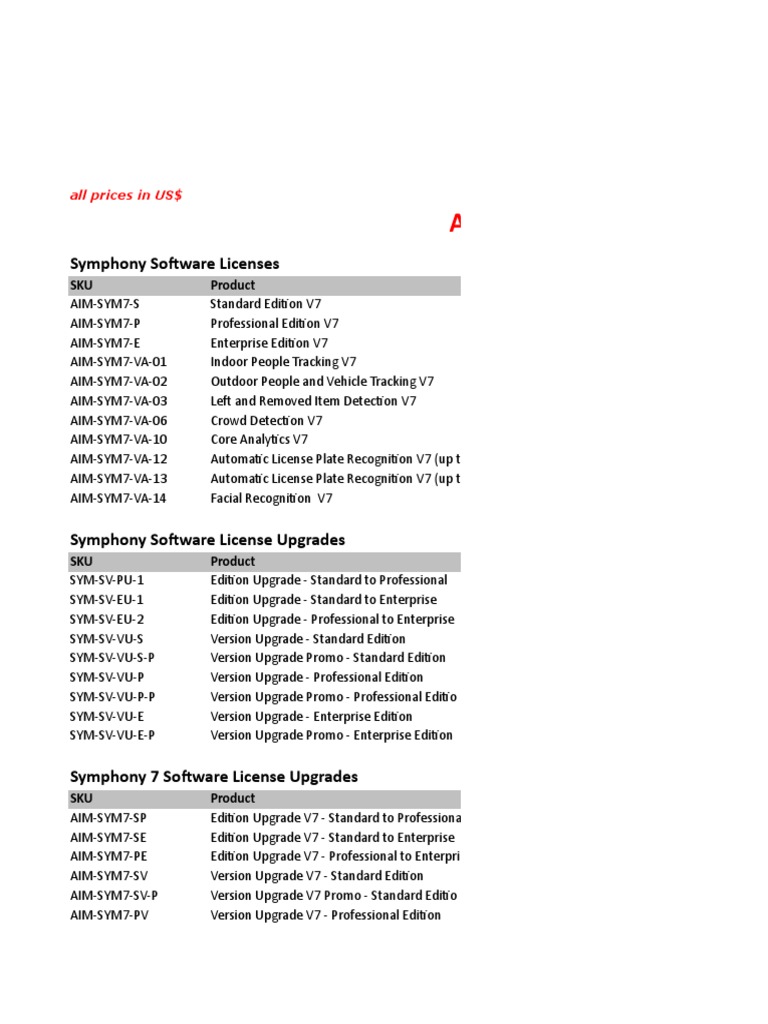 Aimetis Symphony Price List | PDF | Intel | Server (Computing)