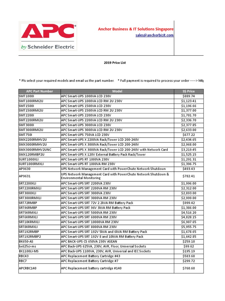 APC Price List 2019 Singapore | Electrical Connector | Manufactured Goods