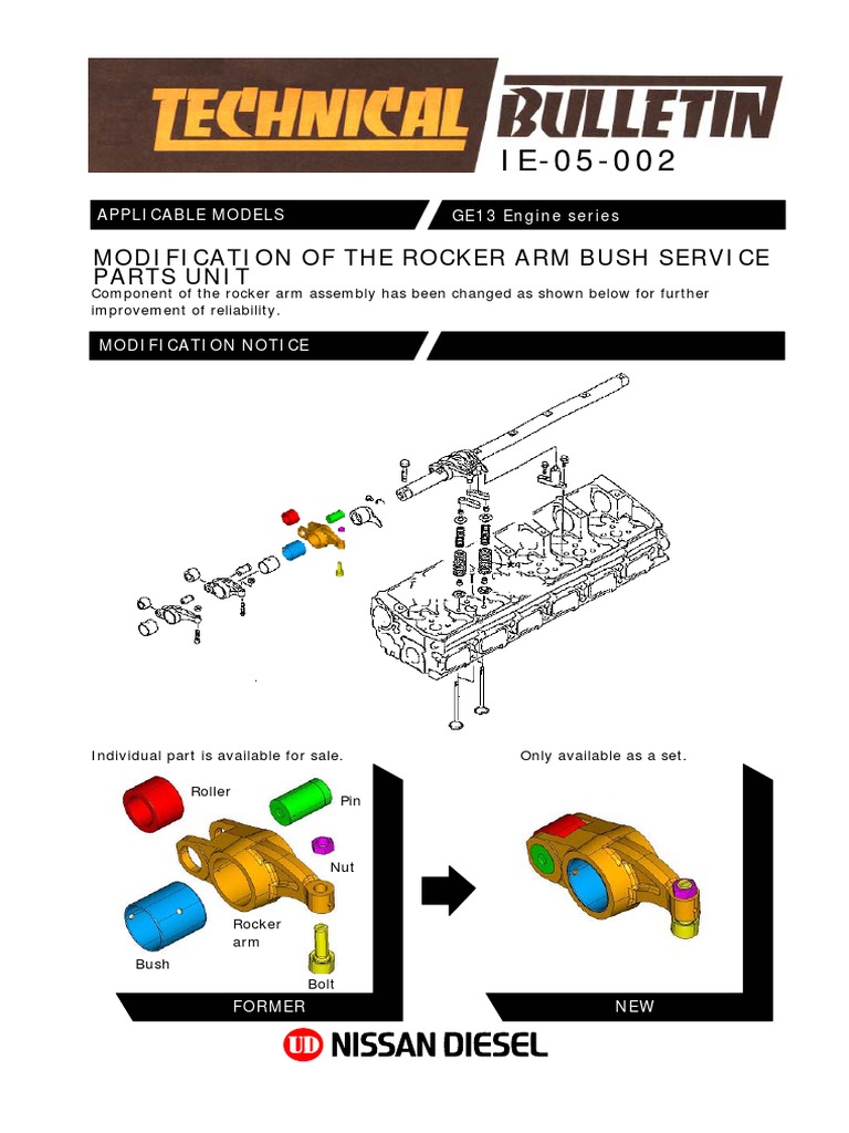 Modification of The Rocker Arm Bush Service Parts Unit: Applicable ...
