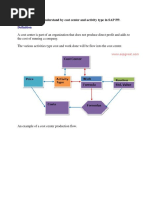 SAP PM Work Center Management Guide | PDF