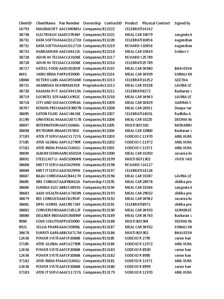 Order Upload Sheet Pdf Business