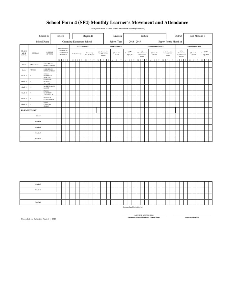 School Form 4 (SF4) Monthly Learner's Movement and Attendance | PDF