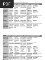 Assessment 1 Intelligence-Target-Pack Template | PDF | Nuclear Warfare ...