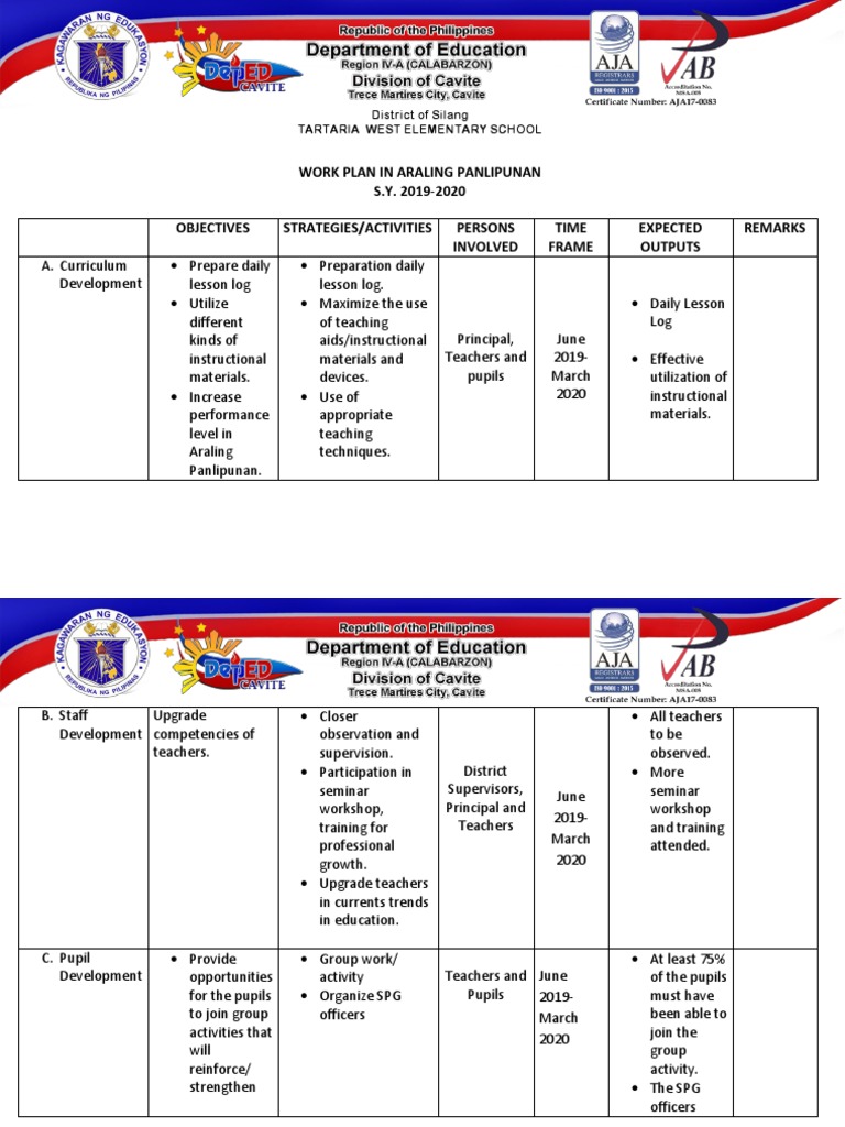 Work Plan in Ap | PDF | Applied Psychology | Teachers