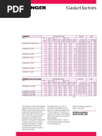 Table of Steel Area and Weight For Distributed Reinforcement | PDF | Nature