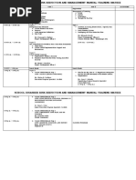 SDRRM Action Plan 2023-2024 | PDF | Emergency Management | Occupational Safety And Health