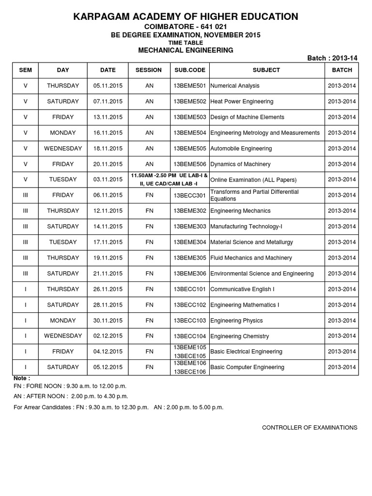 Karpagam Academy of Higher Education: Be Degree Examination, November ...