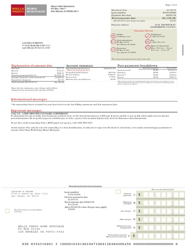 Explanation of Amount Due: Account Summary Past Payments Breakdown ...