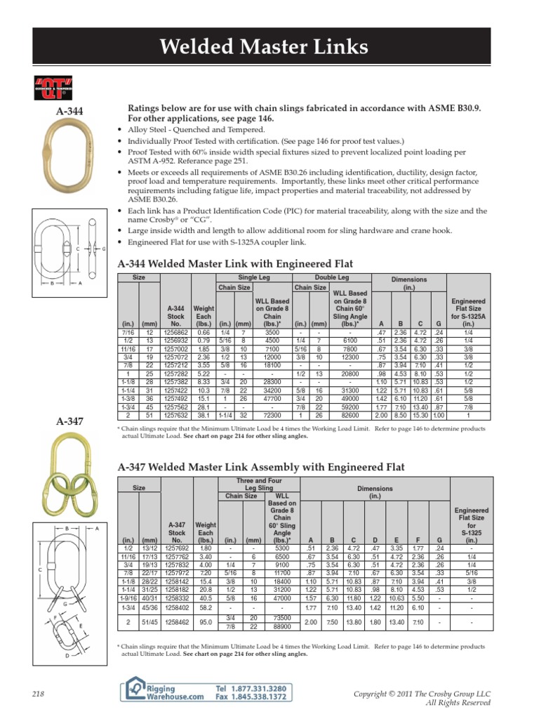 Masterlink | PDF | Metals | Building Engineering