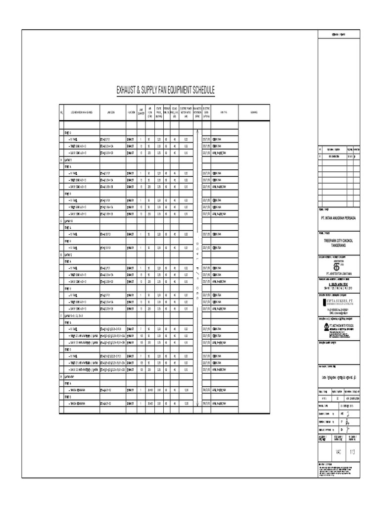Exhaust & Supply Fan Equipment Schedule: Pt. Intan Anugrah Persada | PDF