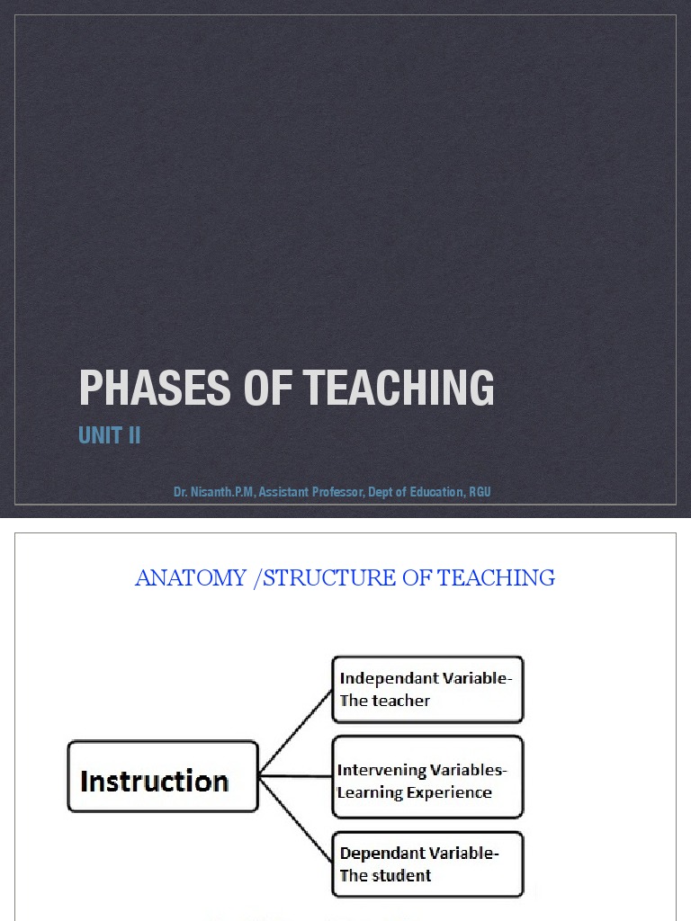Phases of Teaching | PDF | Teachers | Neuropsychology