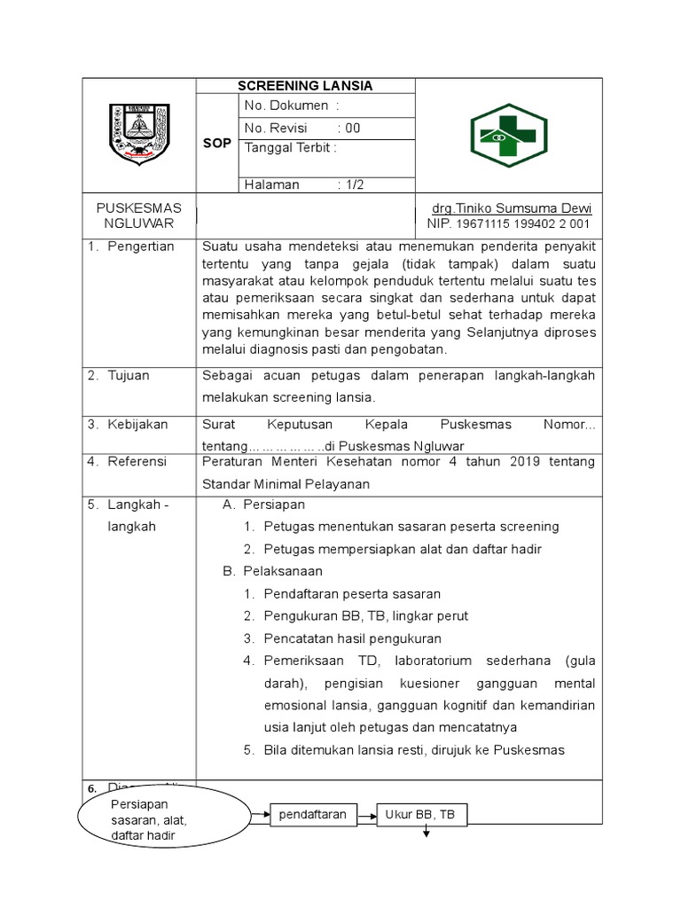 Sop Screening Lansia - New Edit | PDF