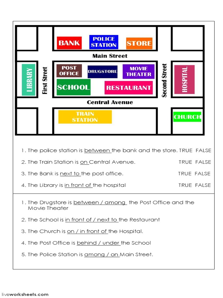 Town Map Prepositions Worksheet | PDF
