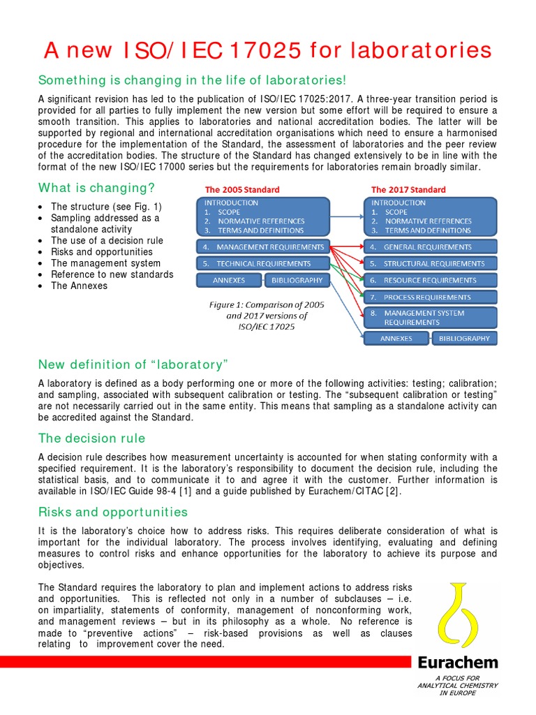 ISO/IEC 17025 for labs: New structure, risk focus | PDF | Risk ...