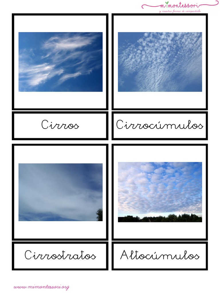 Guía de Nubes para Niños Montessori | PDF | Nube | Cielo