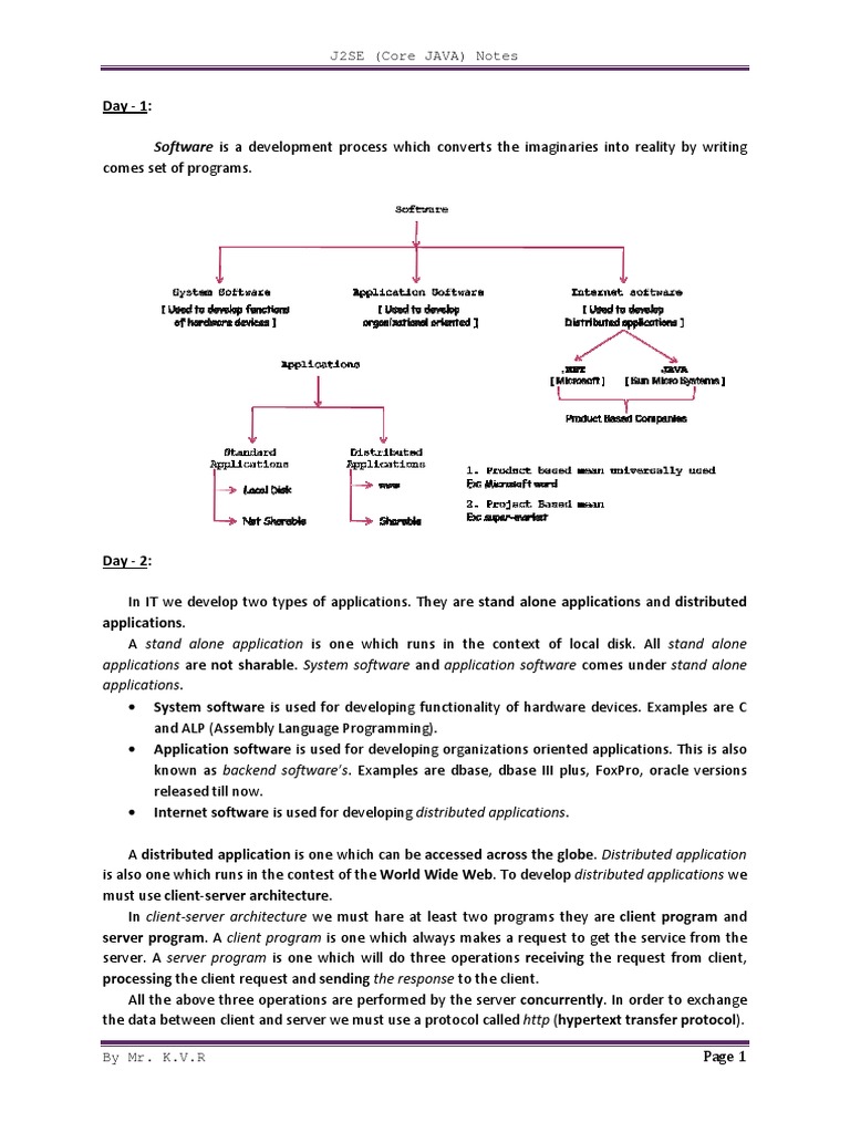 J2SE (Core JAVA) Notes | Download Free PDF | Object Oriented ...