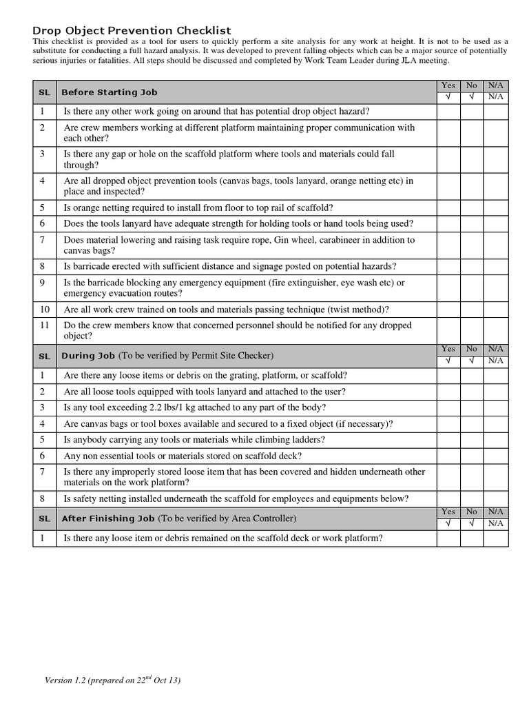 Drop Object Prevention Checklist | PDF | Tools | Scaffolding