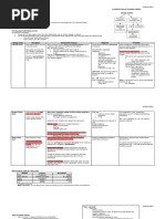 Hashimoto's Thyroiditis and Its Homeopathic Self Treatment Scheme - Bashir Mahmud Ellias | PDF ...