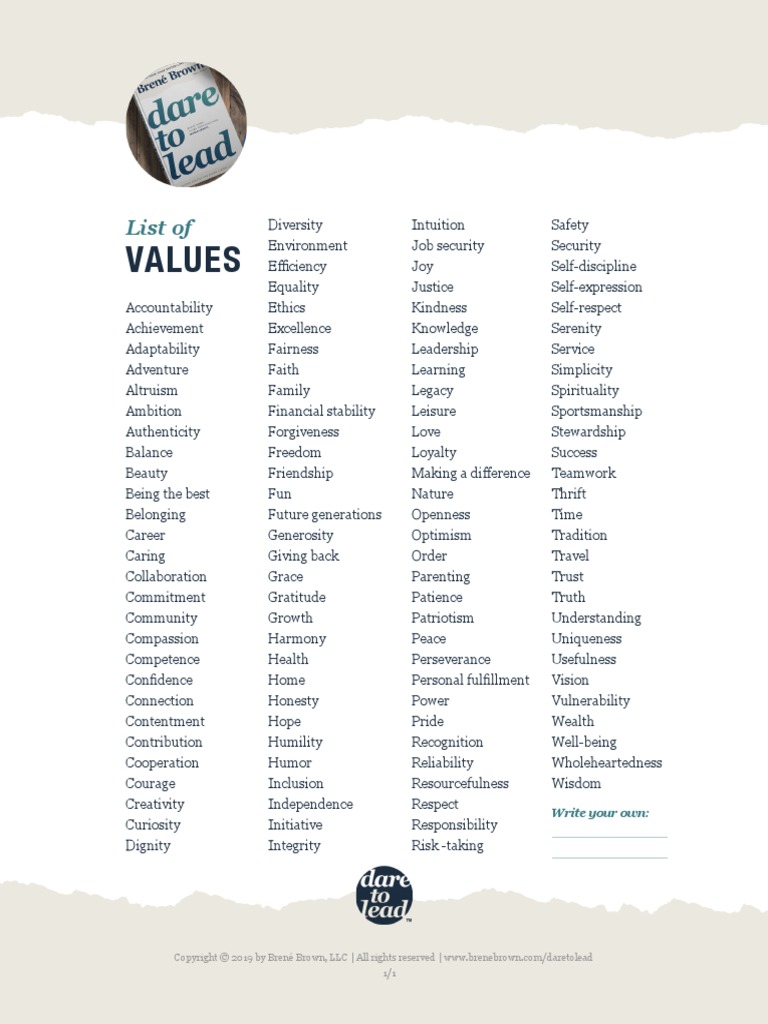 Values PDF | PDF | Applied Ethics | Philosophical Theories