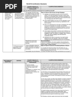 Common Non PNDF Drugs | PDF | Drugs | Pharmacology