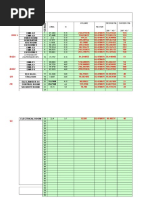 Broiler Management Chart | PDF | Livestock | Breeding