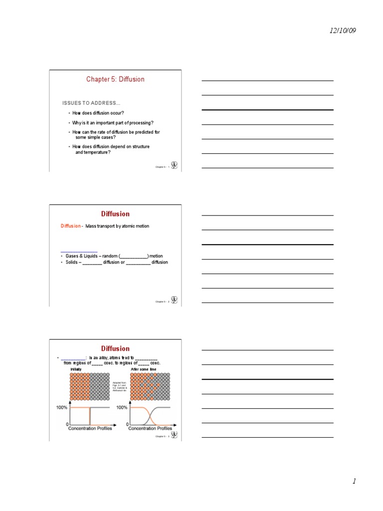 Understanding Diffusion Mechanisms | PDF | Diffusion | Silicon