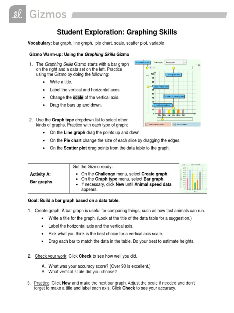 Student Exploration: Graphing Skills | PDF | Chart | Scatter Plot