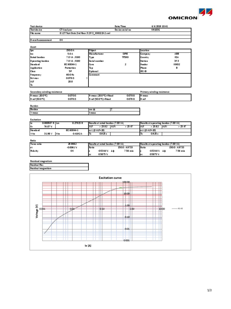 Test Device: Excitation Curve | PDF | Transformer | Physical Quantities
