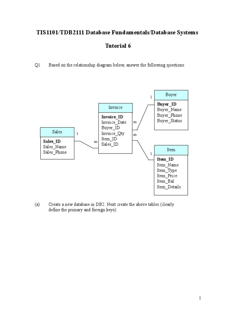 TIS1101/TDB2111 Database Fundamentals/Database Systems Tutorial 6 | PDF ...