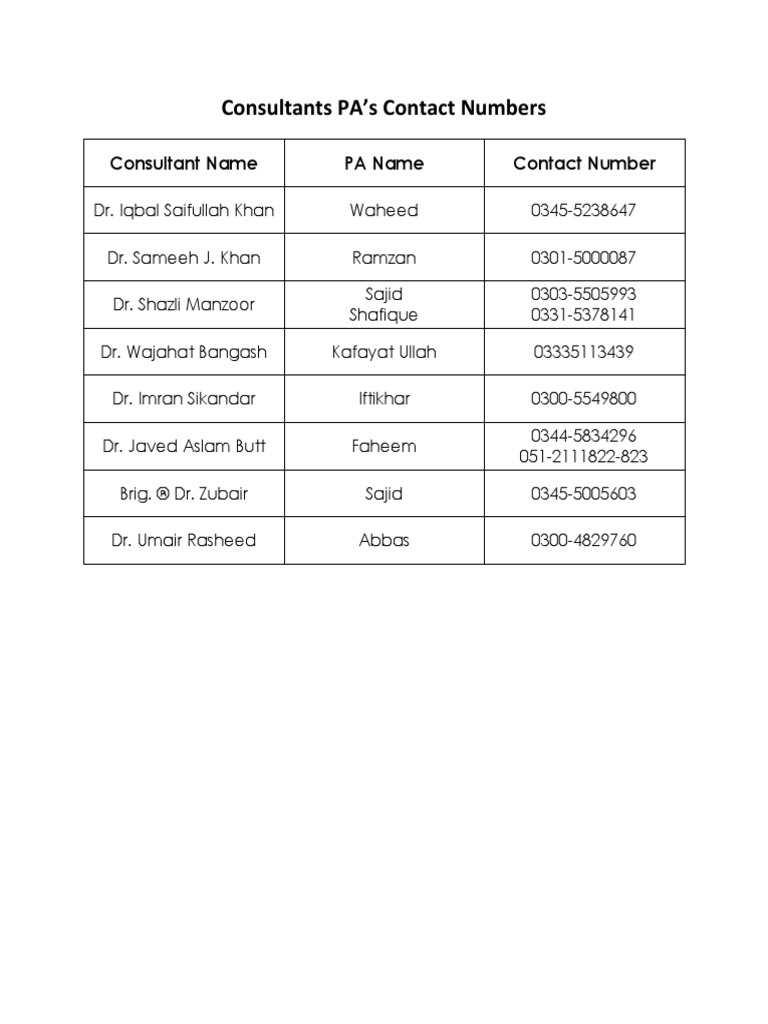 Consultants PA Contact Numbers PDF | PDF | Wellness