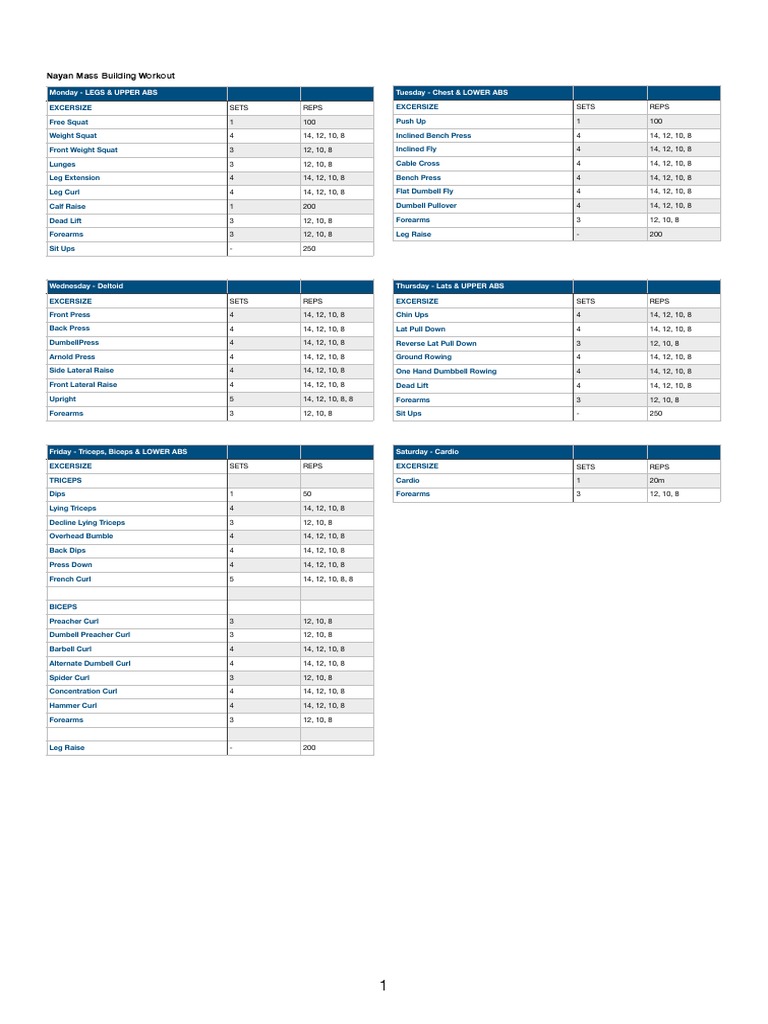 6 Weeks Mass Building Workout | PDF | Physical Exercise | Weight Training