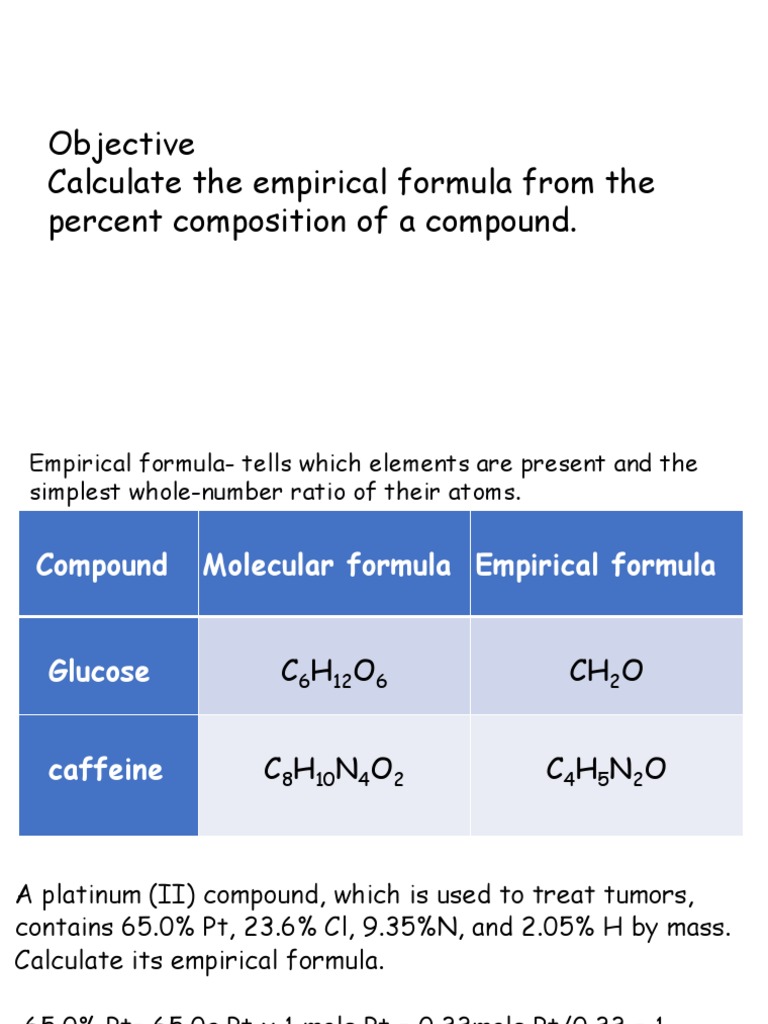Empirical and Ionic Formula Calculations | PDF | Chloride | Ion