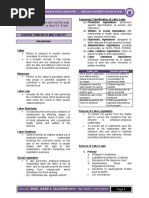 The Yogyakarta Principles | PDF | Human Rights | Discrimination