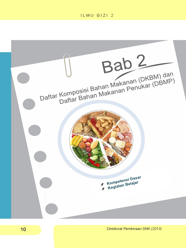 Bab 6 Daftar Komposisi Bahan Makanan (DKBM) Dan Daftar Bahan Manakanan ...